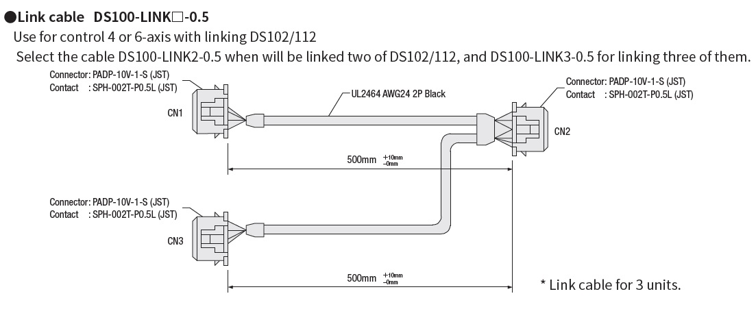 DS100-CABLE | SURUGA SEIKI Co., Ltd.